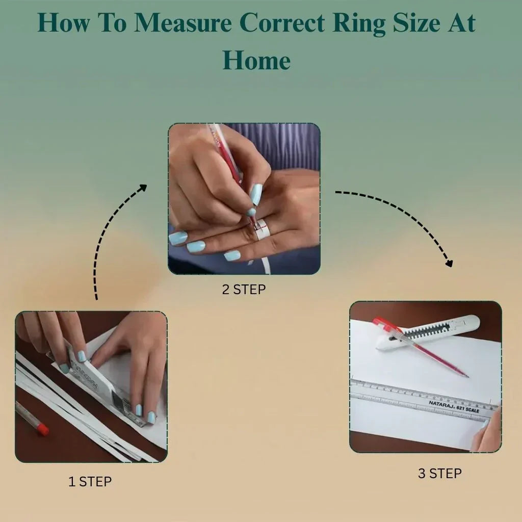 Measure Your Ring Size At Home | Ring Size Chart/Guide – Gemone Diamond